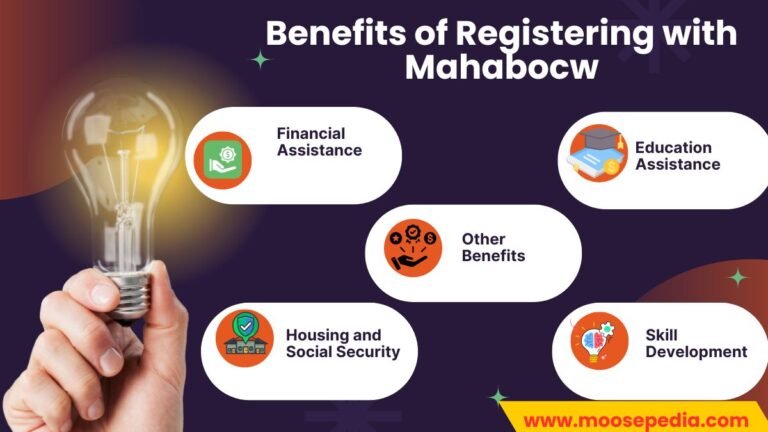 Mahabocw: Ensuring a Better Future for Maharashtra Construction Workers ...
